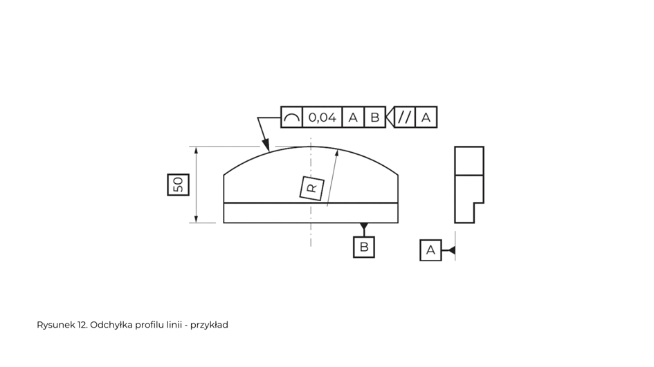 Tolerancje geometryczne według norm ISO – czym są tolerancje kształtu
